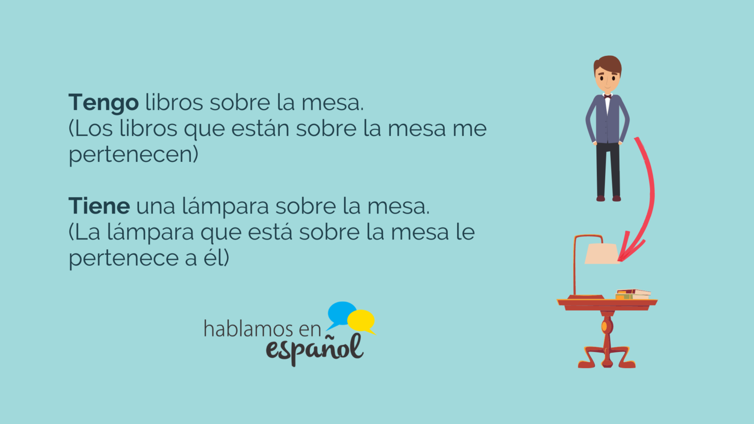 Diferencias entre “haber”, “tener” y estar” – Hablamos en español