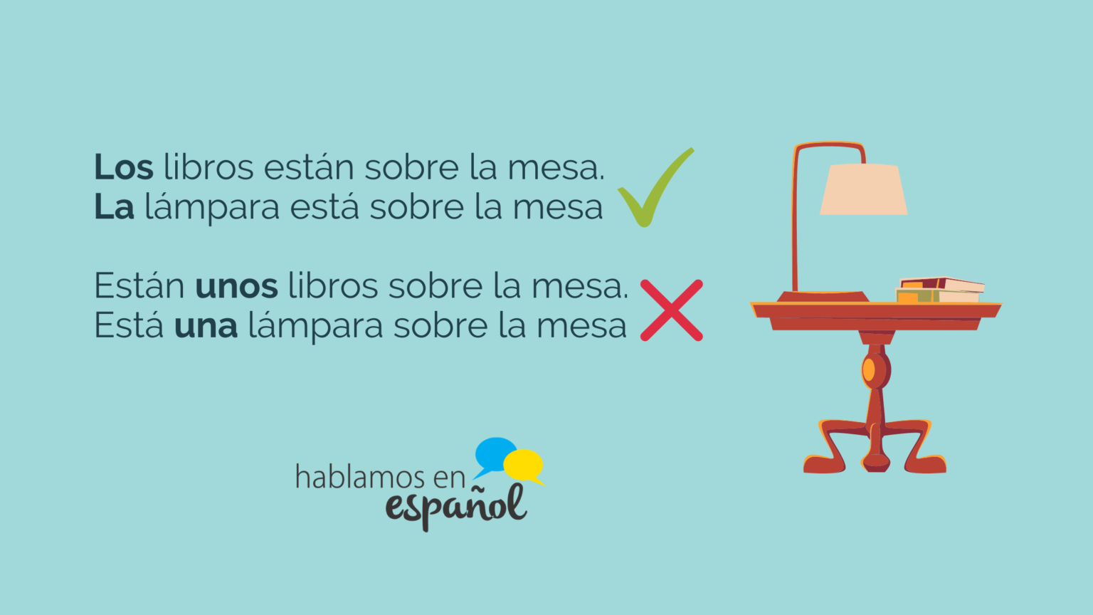 Diferencias entre "haber", "tener" y estar" | Hablamos en español