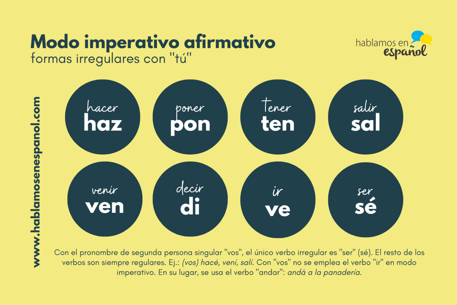 Imperativo en español - cómo se forma + ejercicios | Hablamos en español