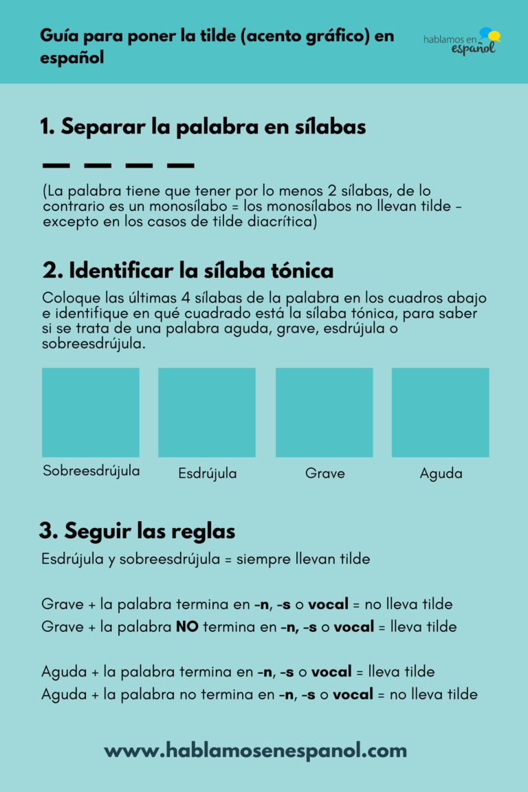La tilde (acento) en español | Hablamos en español